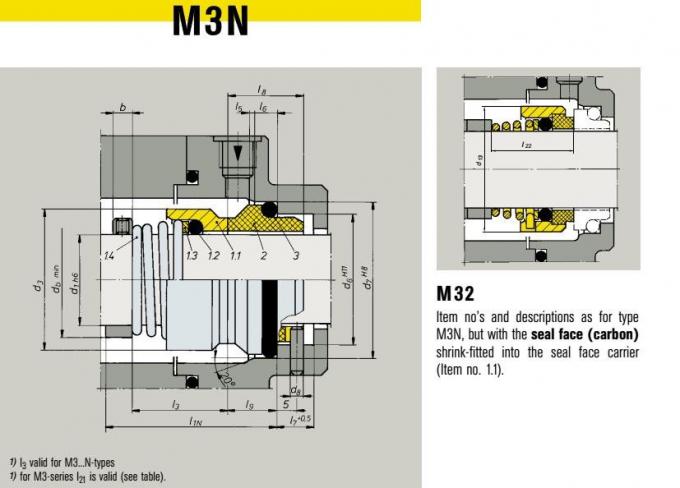 M3N-75 Burgmann Mechanical Seals|M3N Series Unbalanced Seals for Pumps ...