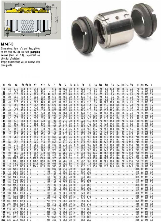 M74D-65 Burgmann Mechanical Seals (65x86x85mm) |M74-D Multiple springs ...