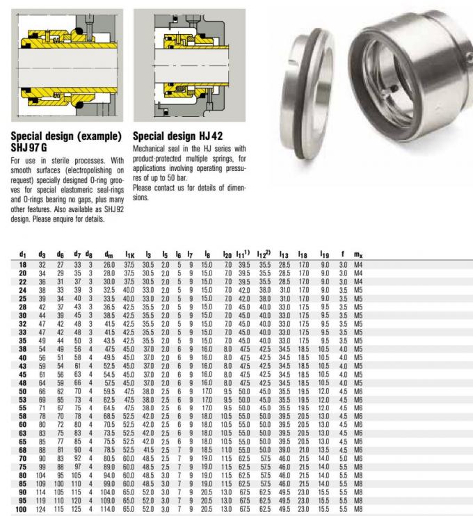 HJ92N-30 Burgmann Mechanical Seals (30x44x42.5mm) |HJ92N Series Wave ...