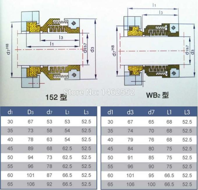 WB2-40 WB2/40 PTFE bellows Burgmann mechanical seals For Chemical Pumps ...