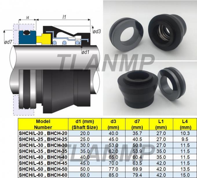 SHCH/L-20/25/30/35/40/45/50/60 , BHCH-20/25/30/35/40/45/50/60 ...