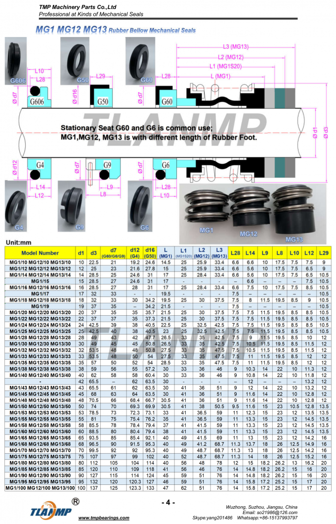 MG1/25-Z , MG1/25-G6 , MG1/25-G50 BURGMANN Mechanical Seals | MG1-25 ...